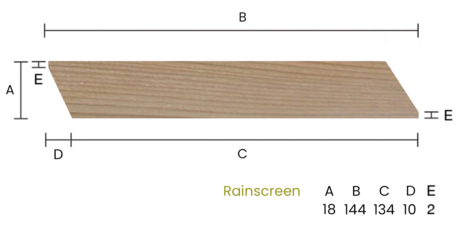 Cedar Cladding | Cedar Fencing Decking | Cedar Sawn | Cedar Shingles ...